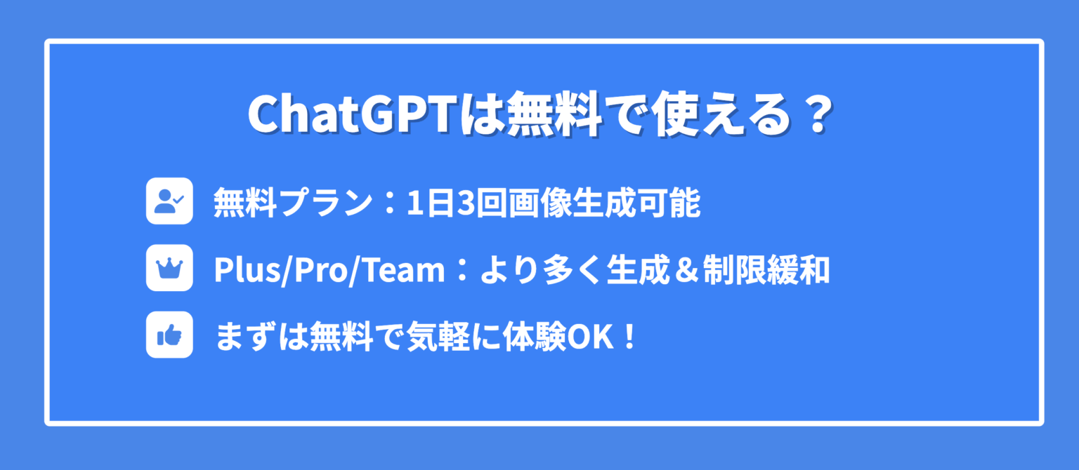 【韓国SNSで大バズり】ChatGPTで写真をドット絵に変換する方法完全ガイド